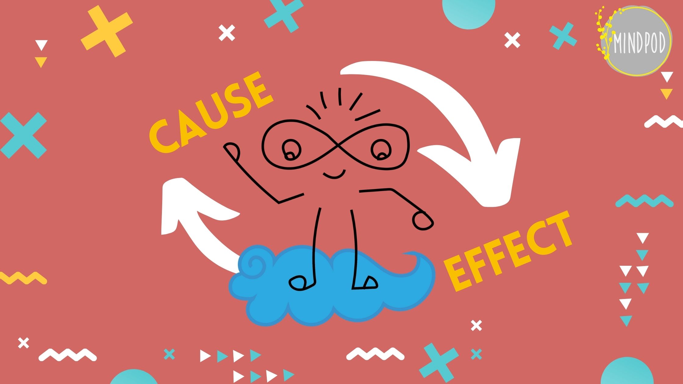Understanding Cause & Effect! – MindPod Understanding Cause & Effect! – MindPod